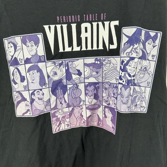 Disney | Tops | Disney Villains The Periodic Table Of Villains Tank Top ...